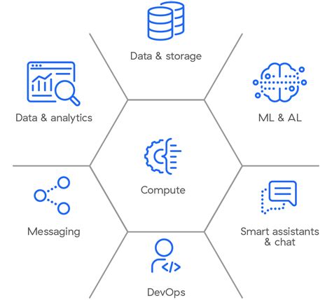 Cloud Workloads Cybersecurity Predictions For 2024 Zscaler