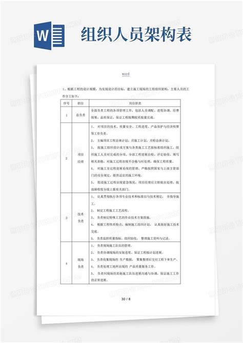 施工组织架构人员表格word模板下载 编号ldpnmzbx 熊猫办公