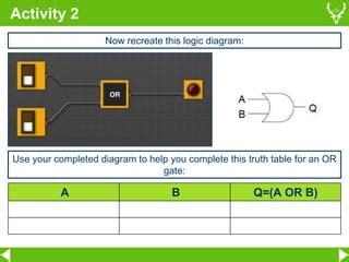 Introduction To Computer Science Logic Gates And Circuits Ppt