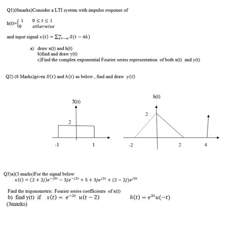 Solved Q1 Marks Consider A LTI System With Impulse Response Chegg Com