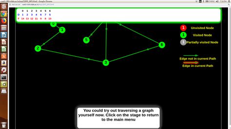 Graph Traversalsimulation · Issue 239 · Virtual Labs Archivedata Structures Iiith · Github