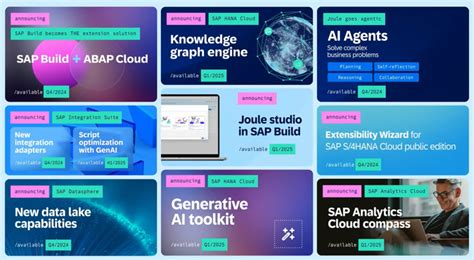 Techedoverview Sap Sweden Nyheter