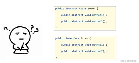 Day02 Java进阶 Package包and抽象类and接口and多态抽象类实现用什么包名 Csdn博客
