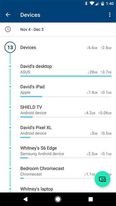 Google Wifi Review Probably The Best Home Wi Fi System You Can Buy Right Now