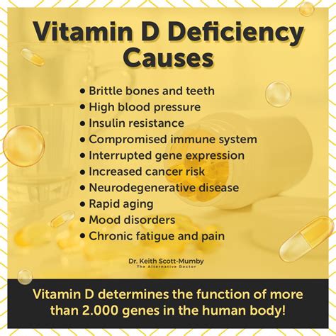 Symptoms Of Low Vitamin D Vitamin D Deficiency Causes Tgoc