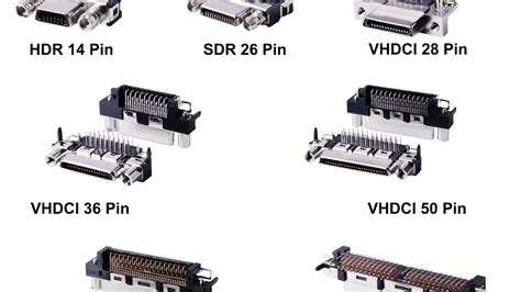 All Types Of Vhdci 14 26 36 50 68 100 Pin Connector