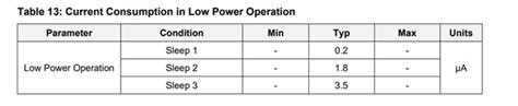 How To Achieve Low Power Get With Dpm On Da16200 Wi Fi Renesas Wireless Connectivity
