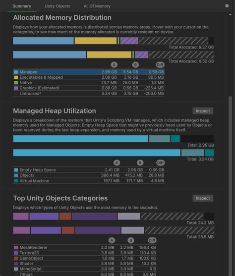 Analyze Memory Usage With Memory Profiling Tools Unity