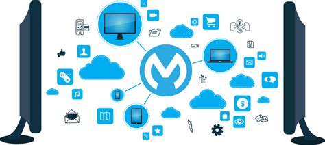 My Experience With MuleSoft MuleSoft Future Technology
