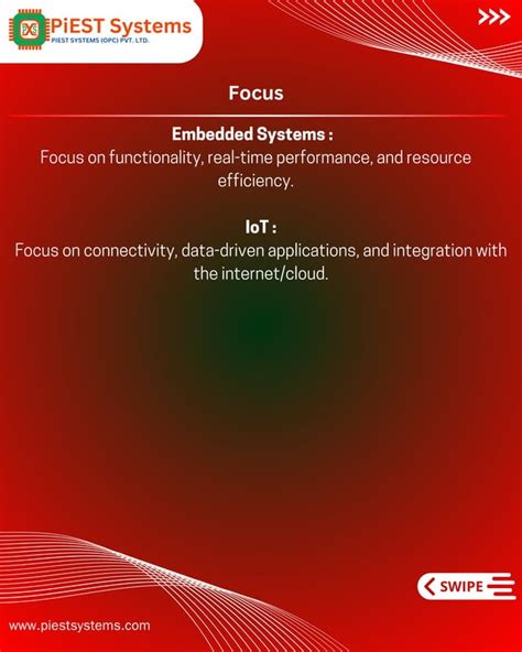 Difference Between Iot And Embedded Systems Pdf