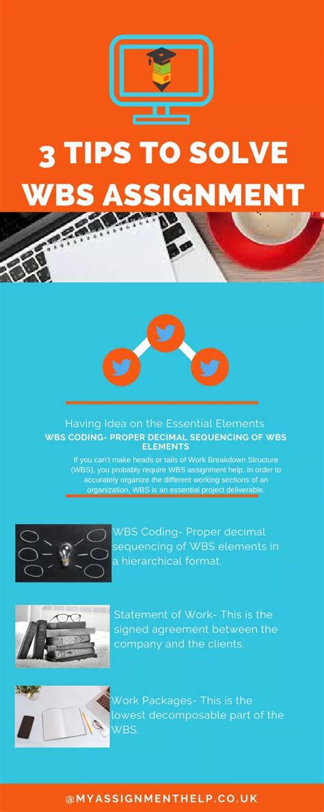 Ppt 3 Tips To Solve Wbs Assignment Uk