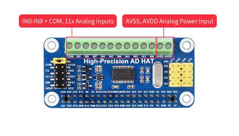 Channel Bit ADC HAT For Raspberry Pi