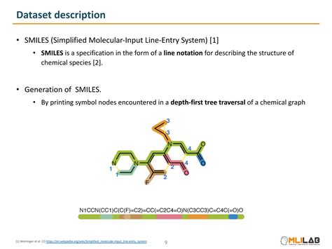 Retrosynthesis Tutorial V2 Ppt