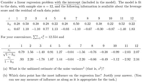 Consider Linear Regression Problem With The Intercept Included In The Model The Model Is Fit To