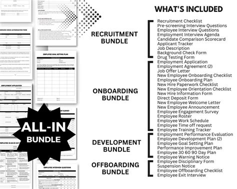 Training Needs Analysis Training Plan Training Checklist Etsy