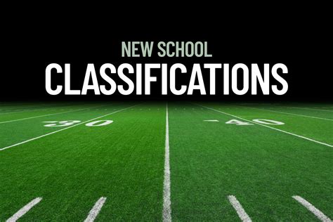 B Uhs Would Compete As Aaaa Under New Classification System