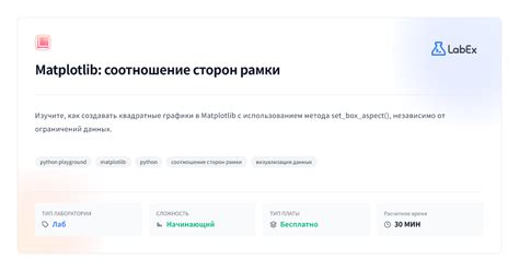 Matplotlib соотношение сторон рамки создавайте квадратные графики с
