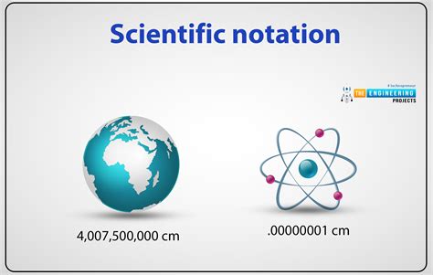 Scientific Notation Scientific Notation New To Old
