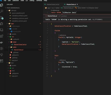 Missing Permission Set Business Central Deep Dive