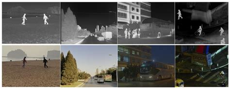 Multi Target Detection Algorithm For Fusion Images Based On An