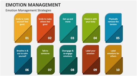 Emotion Management PowerPoint Presentation Slides PPT Template