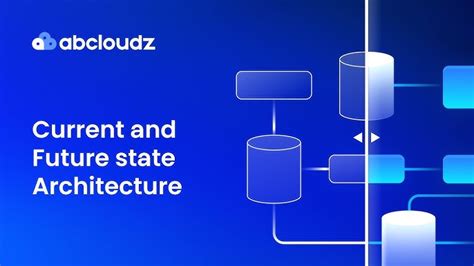 Workload Definition Implementing Dynamic Configuration Management With