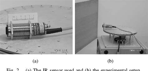 Figure 2 From Surface Differentiation And Localization By Parametric Modeling Of Infrared