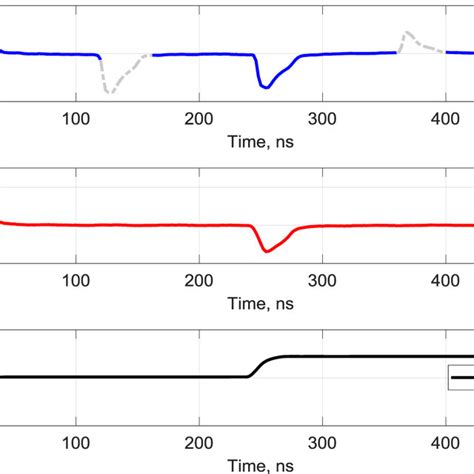 Waveforms Showing The High Voltage Pulses Measured By Bcs1 Incident Download Scientific