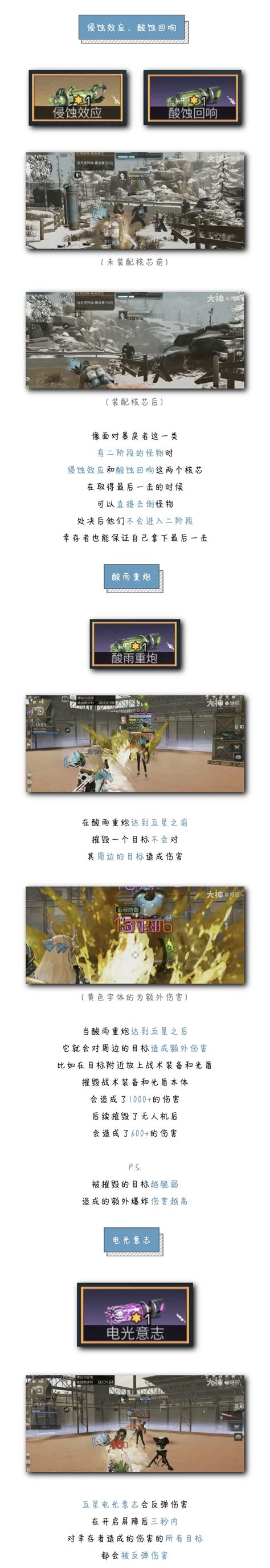 大神攻略 核芯冷门知识大放送，轻松“鸡哔”怪物不是梦！ 明日之后资讯 小米游戏中心