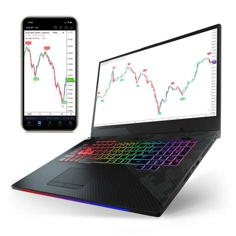 Lux Algo Review 2020 Best Forex Indicator Reviews
