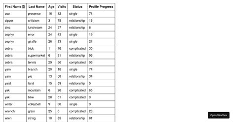 Awesome Curie Vrnp Codesandbox