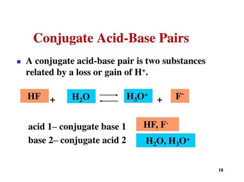 Unlocking The Mystery Conjugate Acid Base Pairs Answer Key Revealed