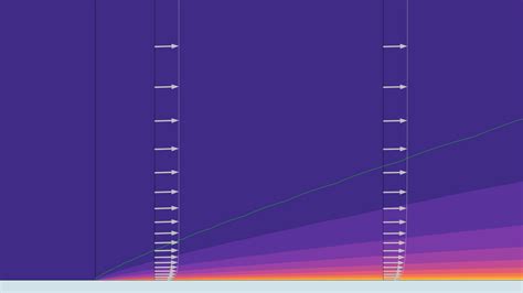 传热模块更新 Comsol® 61 发布亮点