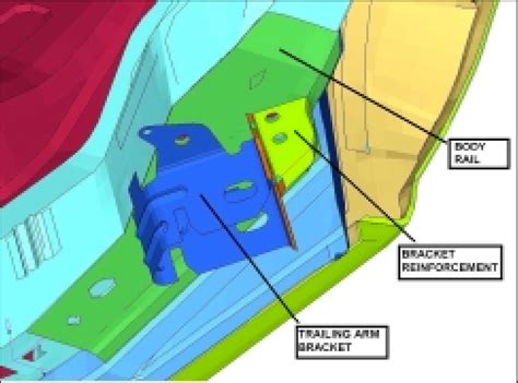 Detail Of Trailing Arm Bracket And Its Reinforcement Download Scientific Diagram