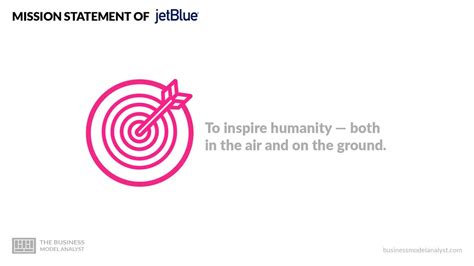 55 Mission Statement Examples