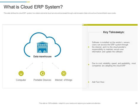 Top 10 Implementation Erp Powerpoint Presentation Templates In 2025