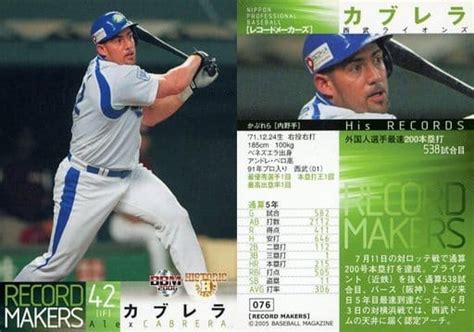 駿河屋 076 レギュラーカード ： カブレラ（bbm）