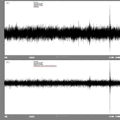 Meteor Detection By Infrasound Method Emetn Meteor Journal