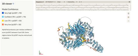 how to deploy and interpret alphafold2 with minimal compute towards data science