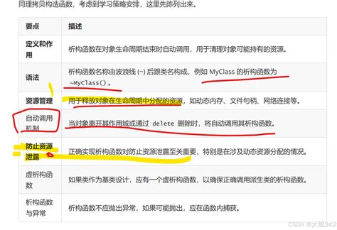 析构函数 cpp CSDN博客