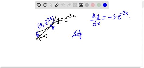 Consider The Curve Which Is The Graph Of The Equation X 3 Y 3 − 3xy 0 1 Find An Expression