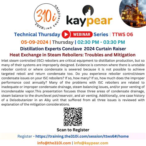 Hari Vamsi Duggirala On Linkedin Reserve Your Free Virtual Seat For