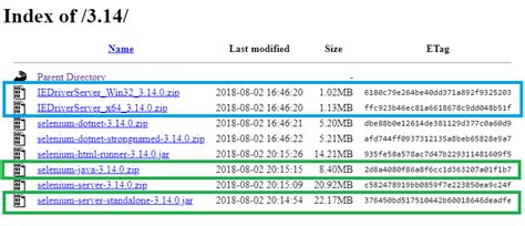 which is the compatible version of iedriverserver for ie11 and selenium