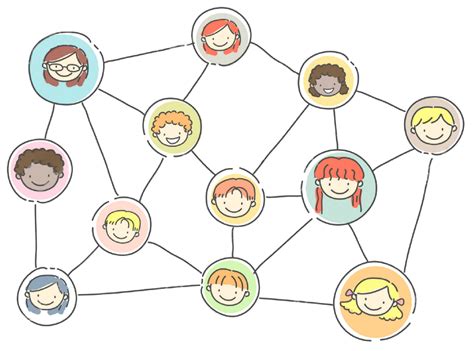 Graph Traversal Bfs And Dfs For Beginners Adjacency List In