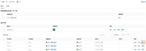Apache Kafka Connect E Mapreduce Emr