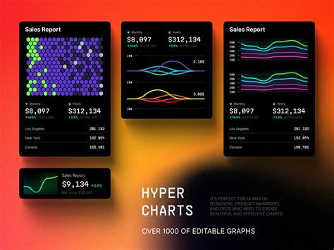 Charts Library By Alien Pixels On Dribbble