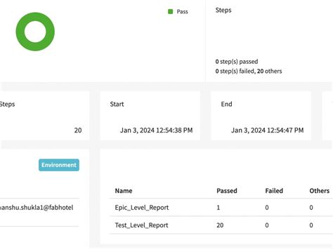 Qa Excellence Ui Api Automation For App Success Upwork