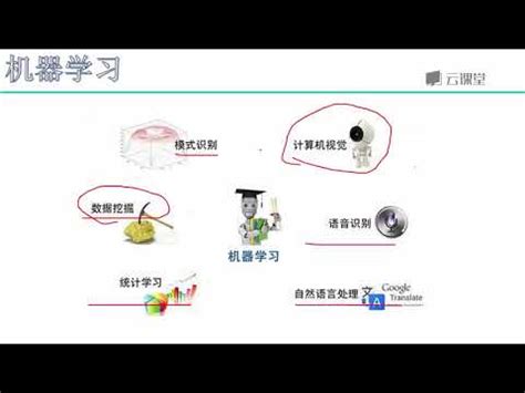 python数据分析与机器学习实战 课时 机器学习概述 YouTube