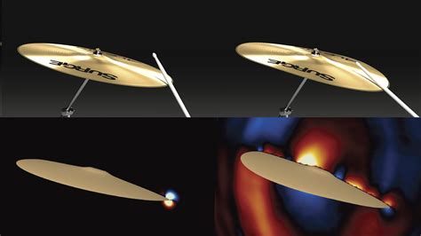 Adobe Research Synthesizing Realistic Sound For Computer Animation