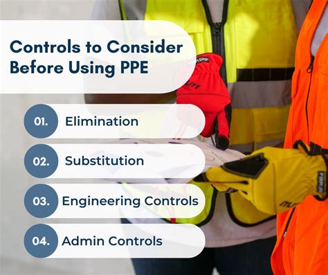 Top 10 Things You Need To Know About Ppe Nechamber Network